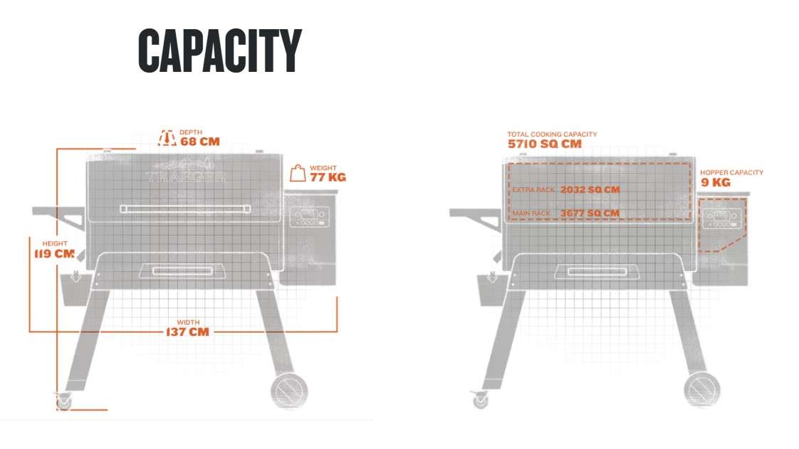 Traeger Ironwood 885 Pellet Grill - Opulence Stoves - BBQs & Smokers ...